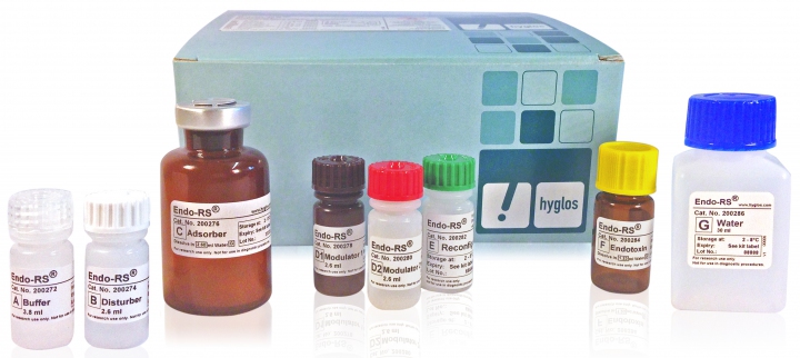 Endo-RS® Endotoxin Recovery Kit Addresses Masking