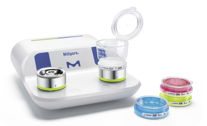 Rapid microbiology of filterable products
